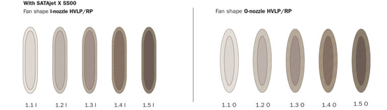 SATAjet X 5500 Digital Spray Gun - Spray Guns Direct