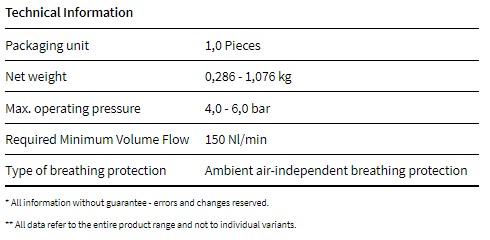 SATA Air Star C Respirator Set. Air Fed Half Mask.