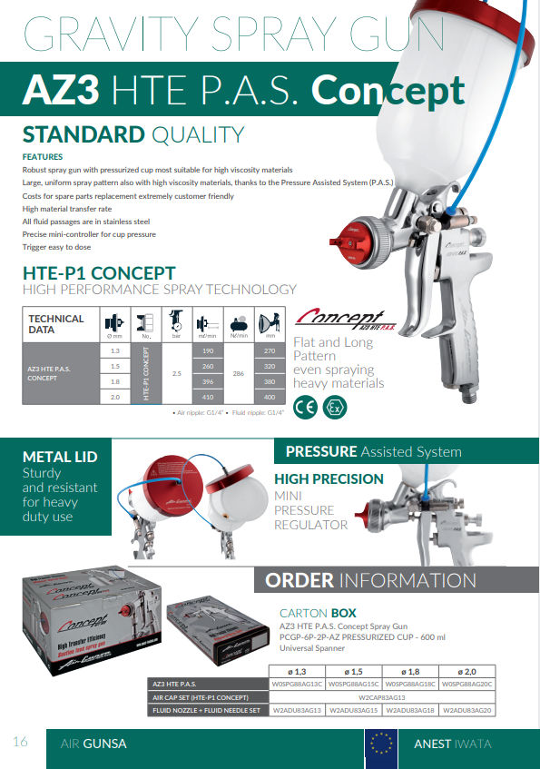 Iwata AZ3 HTE-PAS Gravity Spray Gun with Pressurised Cup
