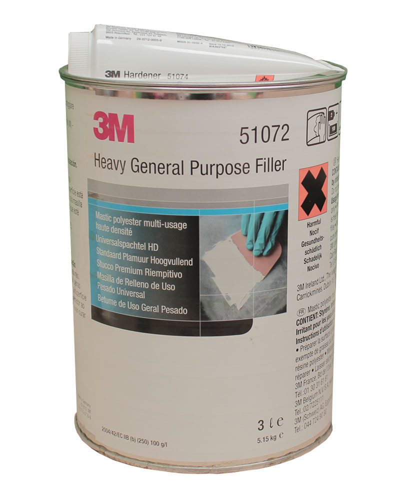 Panel Prep/Body Filler - spray guns direct
