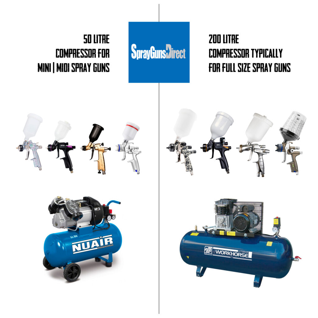 Can I use a spray gun (paint sprayer) with my compressor?