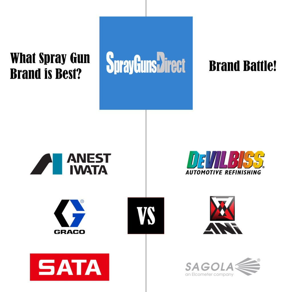 What spray gun brand is best?
